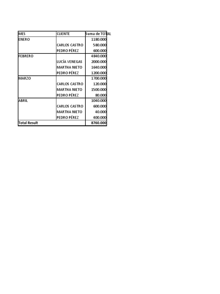 Malacara Elmer C TD | PDF