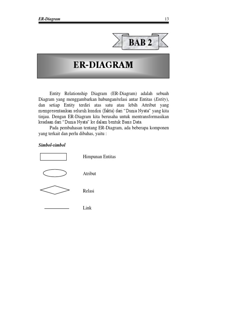 Er Diagram | PDF