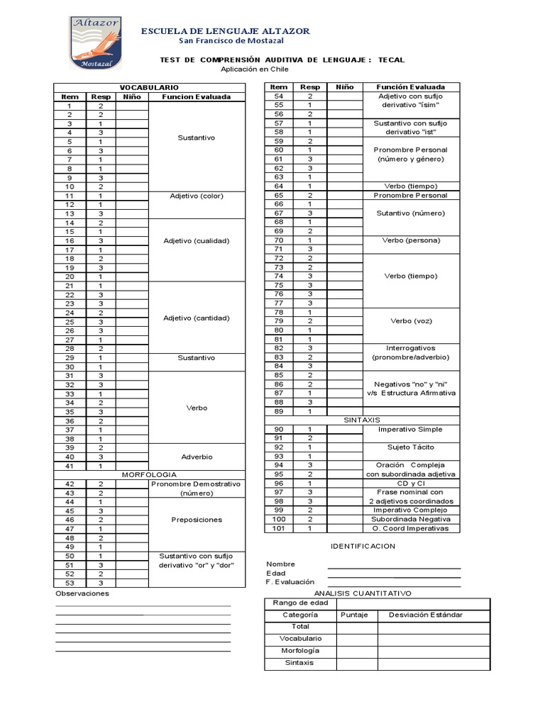 Test de Comprensión Auditiva TECAL | PDF | Oración (Lingüística ...