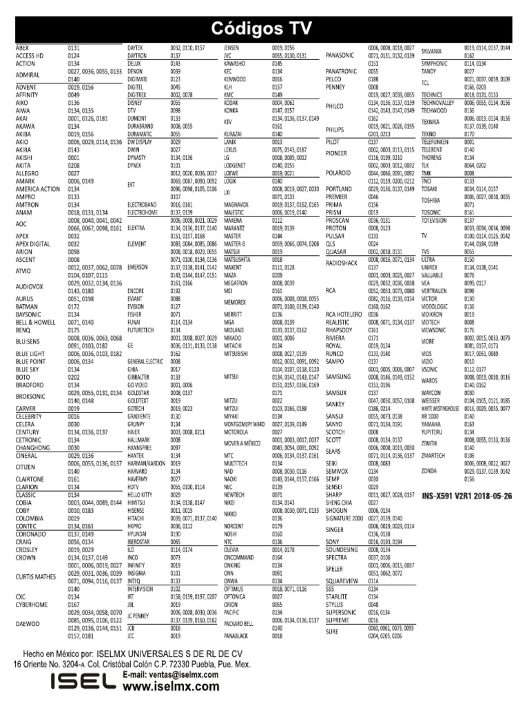 X591 V2R1 2018 05 26 Codigos 1 | PDF