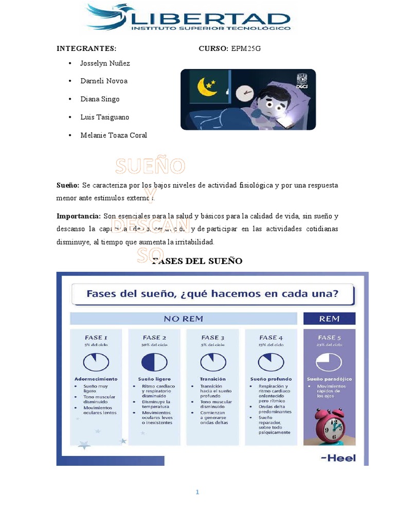 Resumen Sueño y Descanso | PDF | Dormir | Fisiología