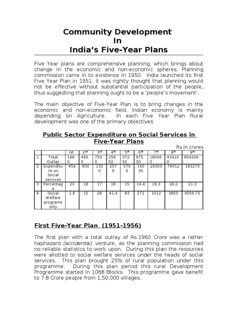Community Development in India's Five Year Plans | PDF | Welfare ...