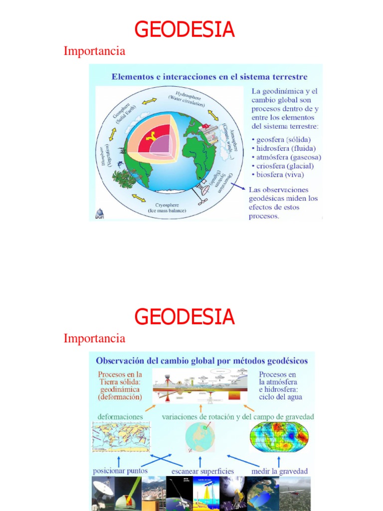 Presentacion 1 | PDF | Geodesia | Tierra