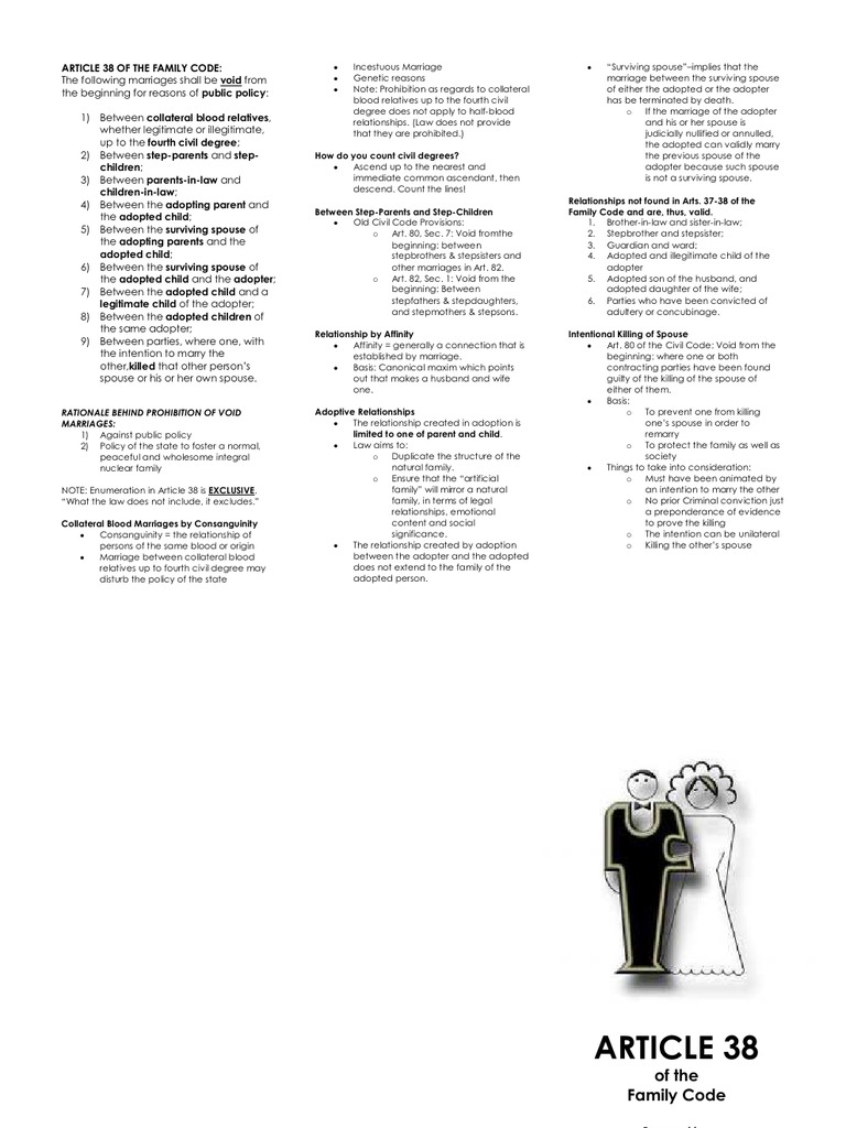 Article 38 of The Family Code Handout | PDF | Stepfamily | Marriage