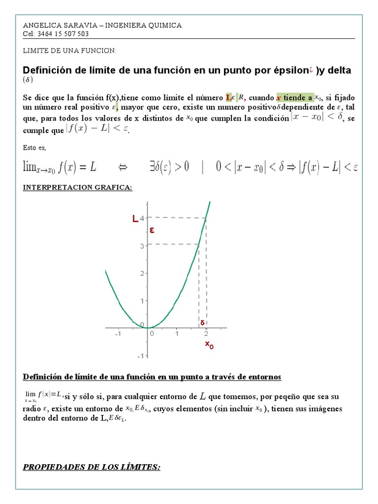 Limite de Una Funcion - Teoria | PDF