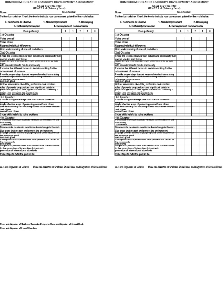 Homeroom Guidance Card | PDF | Decision Making | Learning