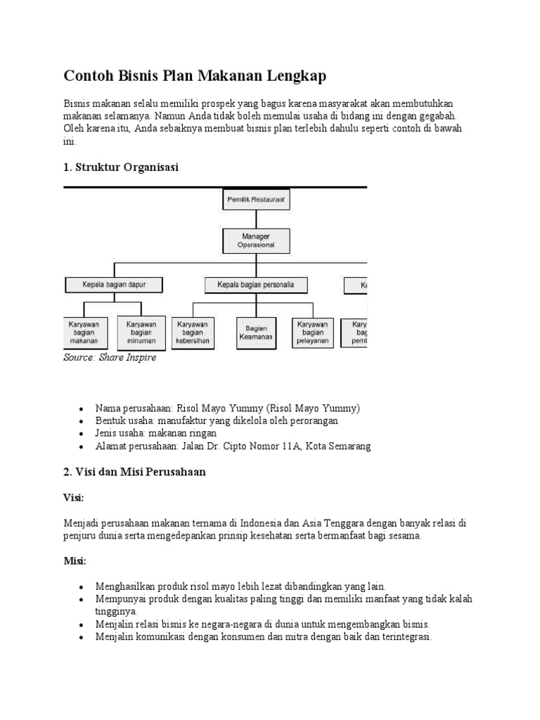 Contoh Bisnis Plan Makanan Lengkap | PDF