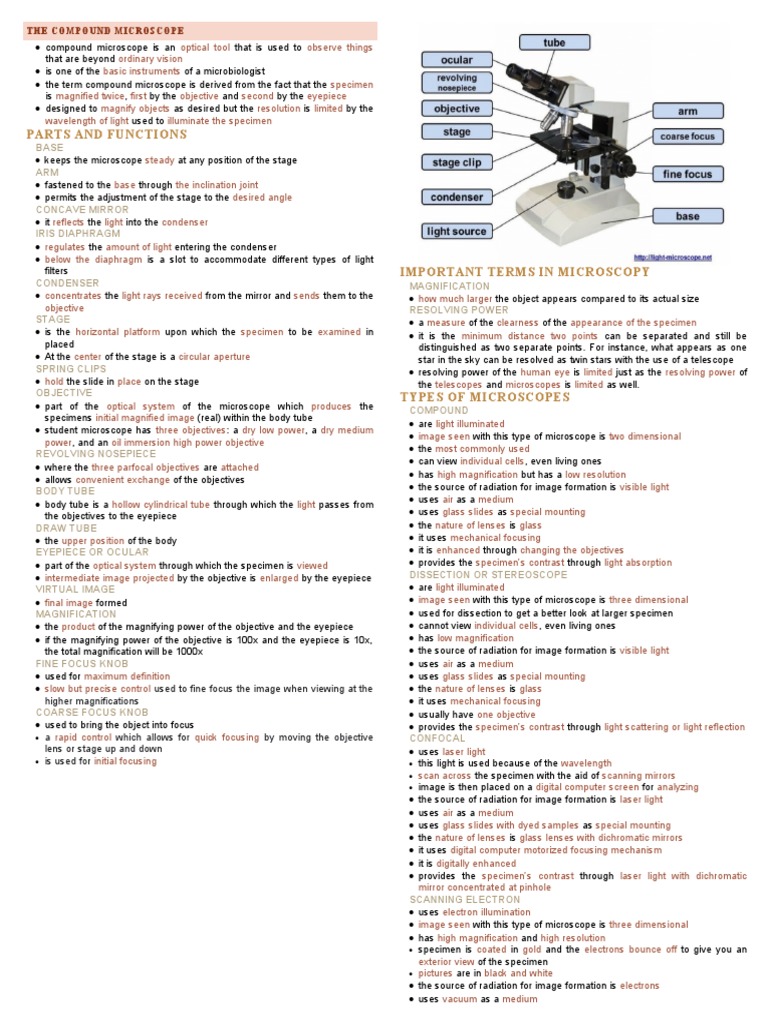 Microlab Notes | PDF | Growth Medium | Angular Resolution