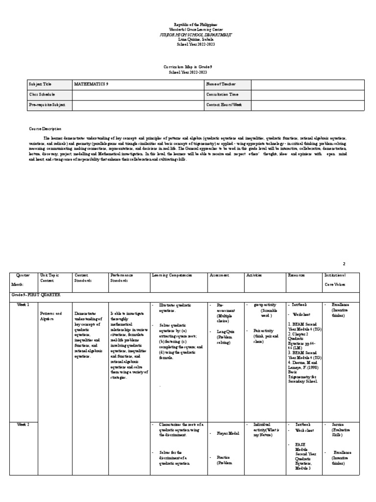 Curriculum Map Mathematics | PDF | Trigonometric Functions | Trigonometry