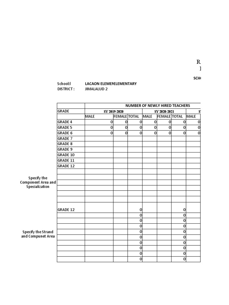 Epp Tle TVL Update | PDF Epp Tle TVL Update | PDF