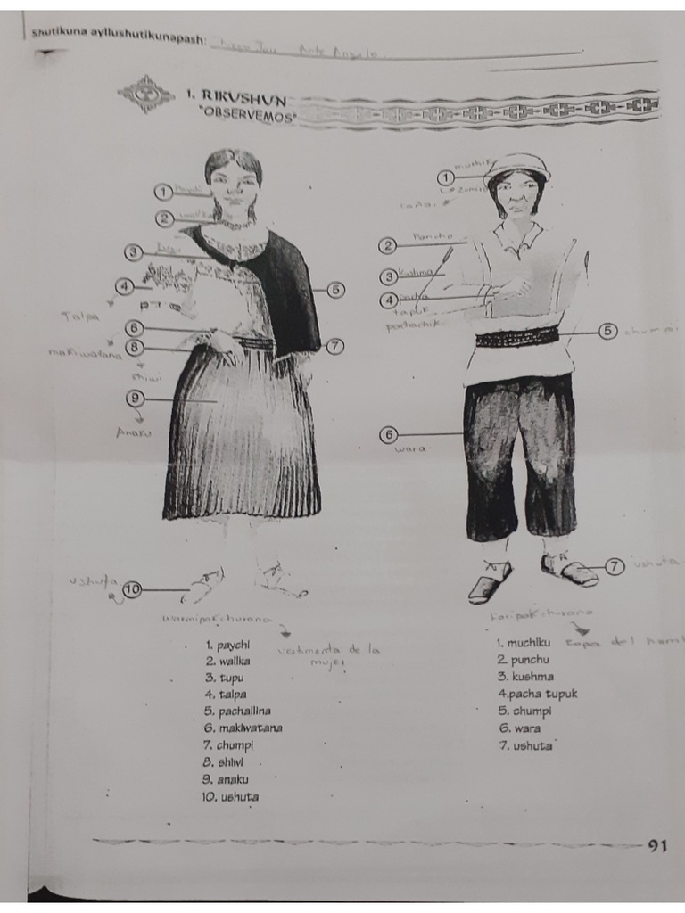Karipa Warmipapash Churanakunamanta.-1-6 | PDF