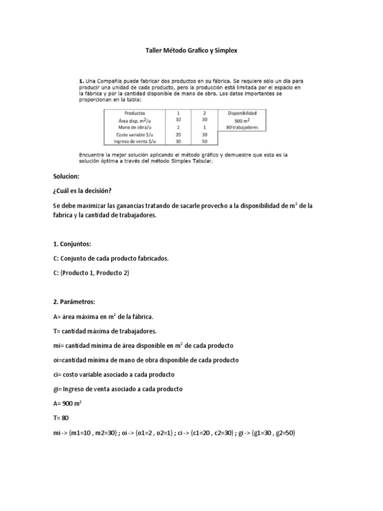 Taller Método Grafico y Simplex | PDF | Algoritmos y Estructuras de Datos | Programación lineal