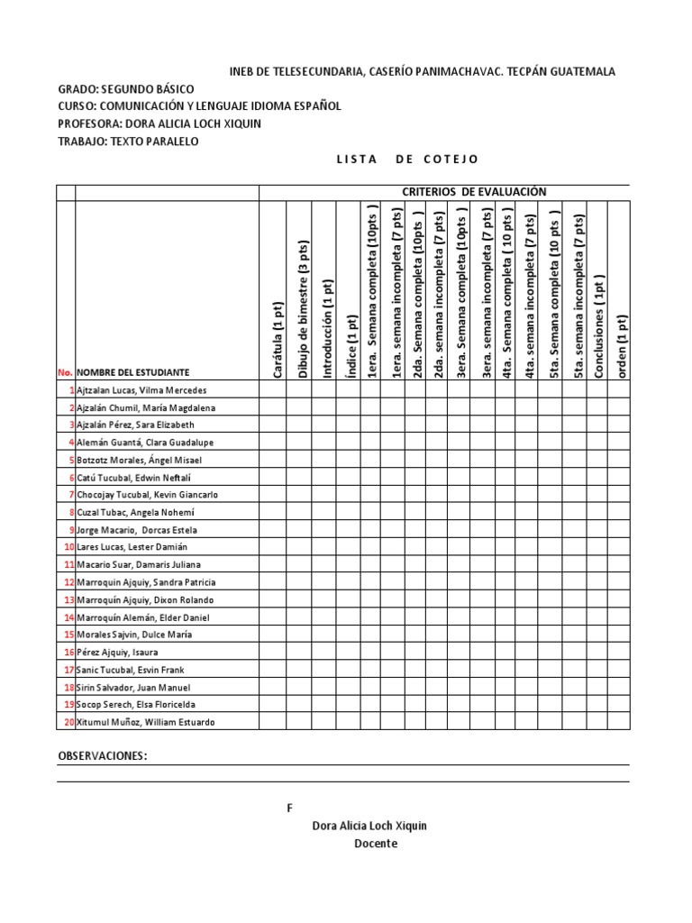 Lista Cotejo para Textos de Español | PDF
