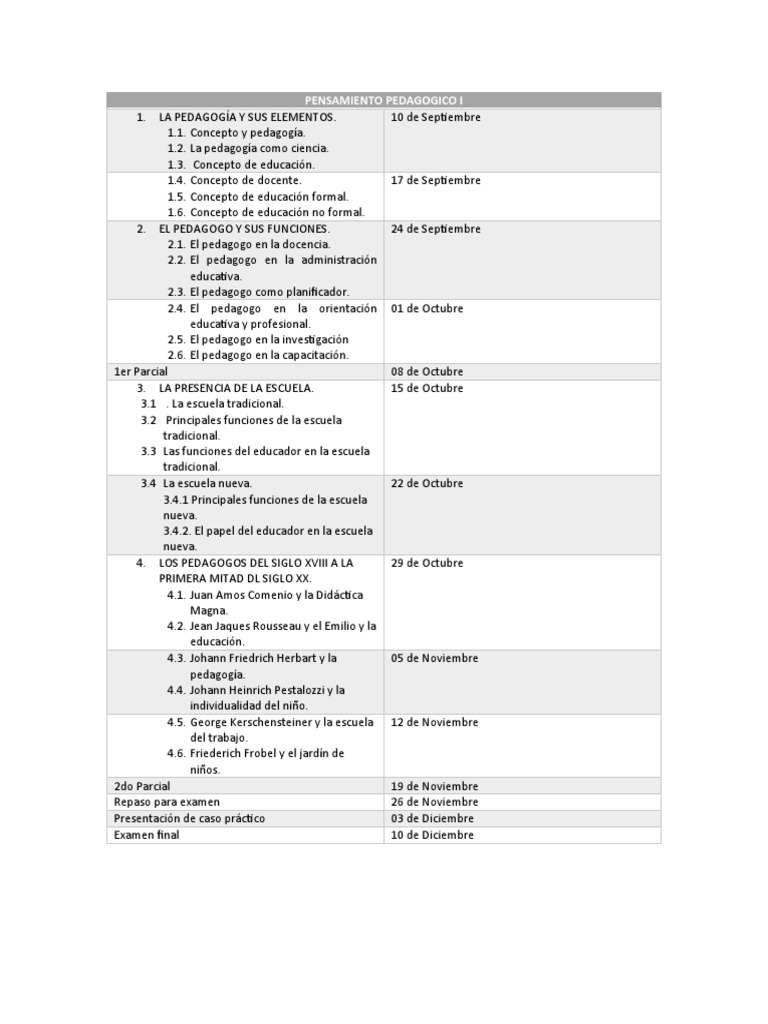 Para Carpeta de Evidencias | Descargar gratis PDF | Empirismo | Verdad Para Carpeta de Evidencias | Descargar gratis PDF | Empirismo | Verdad