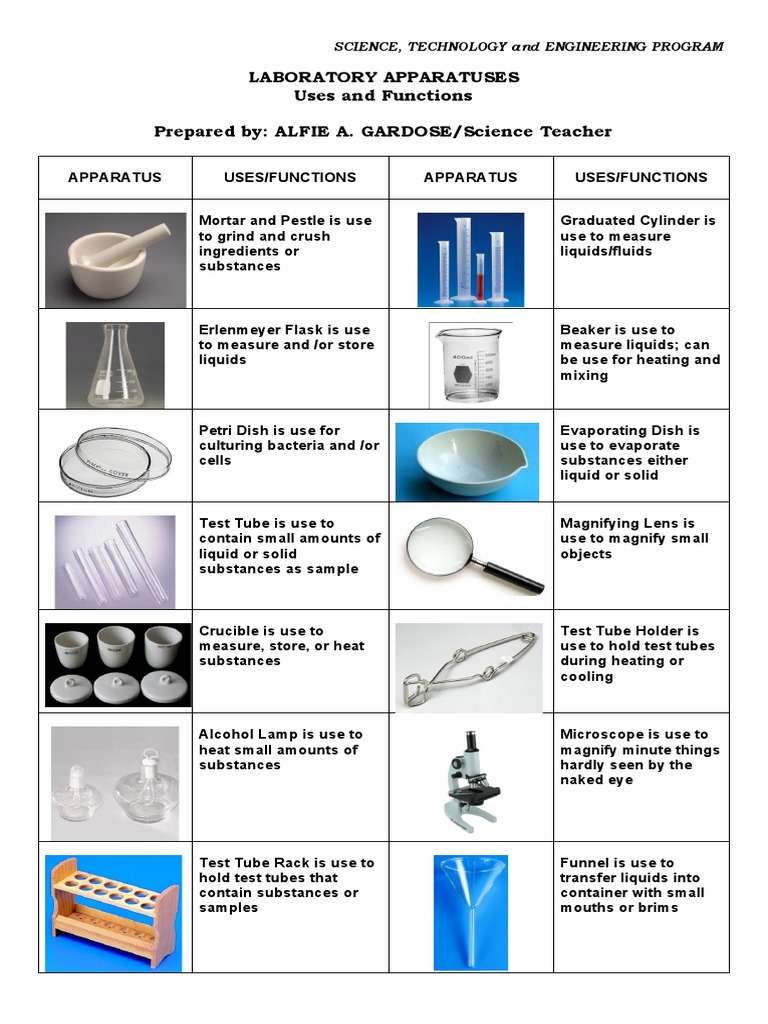Laboratory Apparatuses | PDF | Measuring Instrument | Applied And Interdisciplinary Physics
