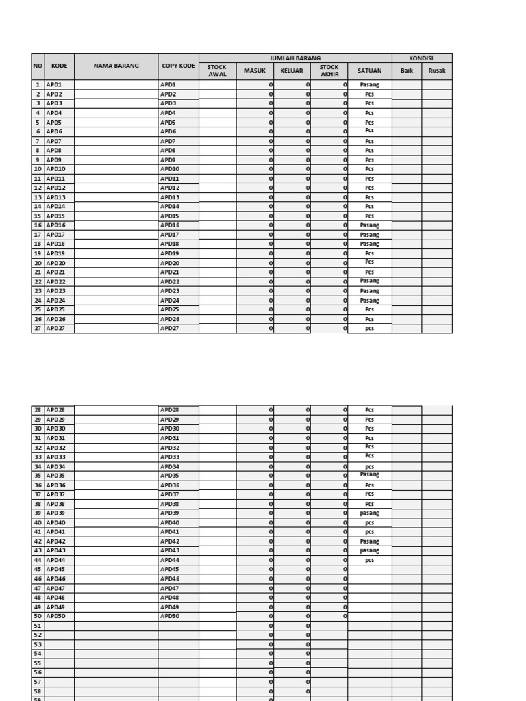 Rumus Excel Stok Barang | PDF