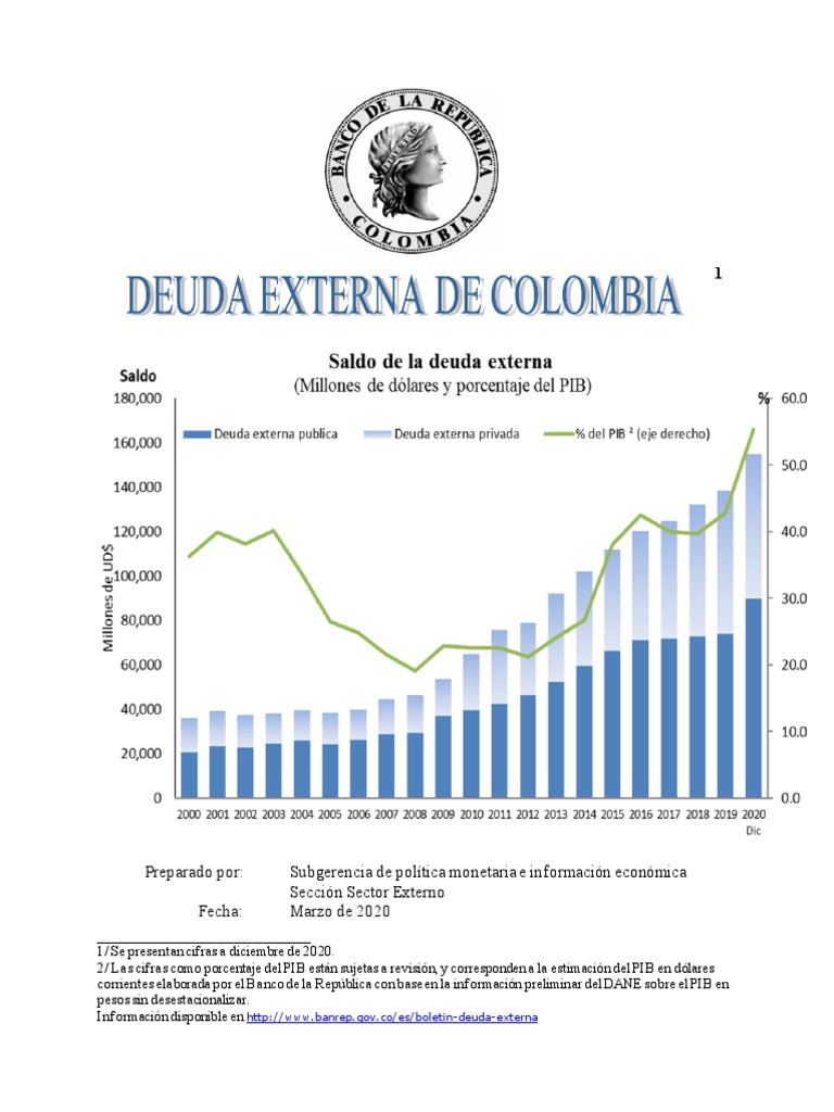 Deuda Externa | PDF | Deuda | Bancos