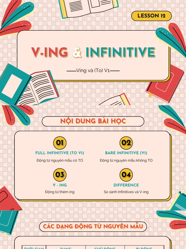 V-ING and INFINITIVE | PDF