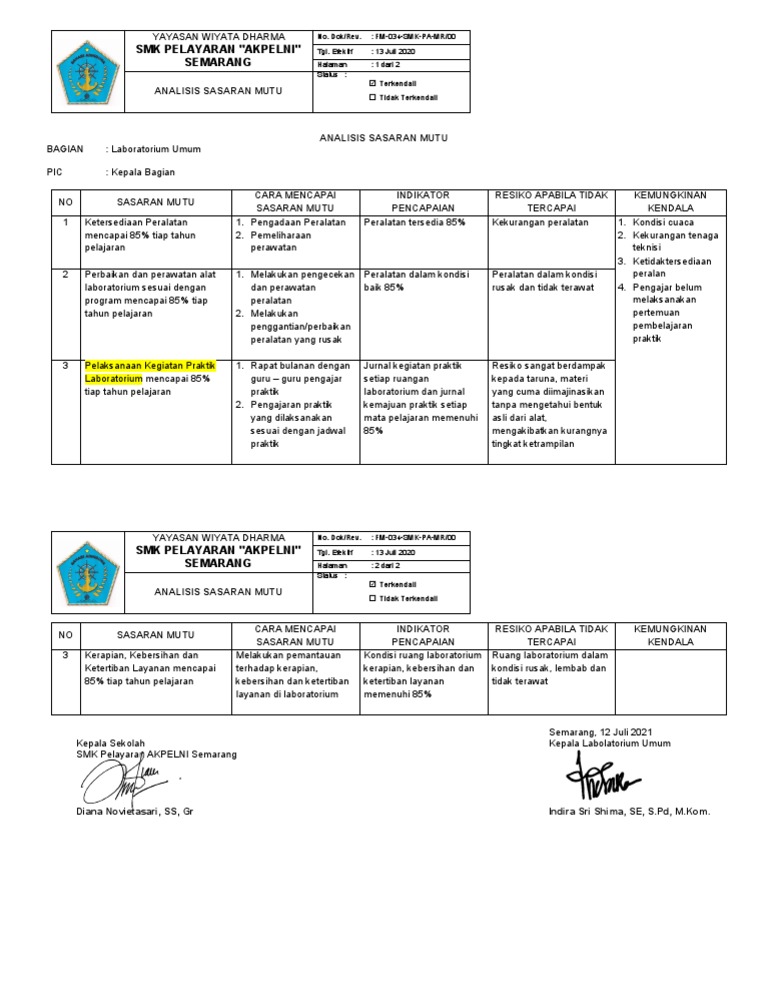 Analisis Sasaran Mutu Laboratorium | PDF