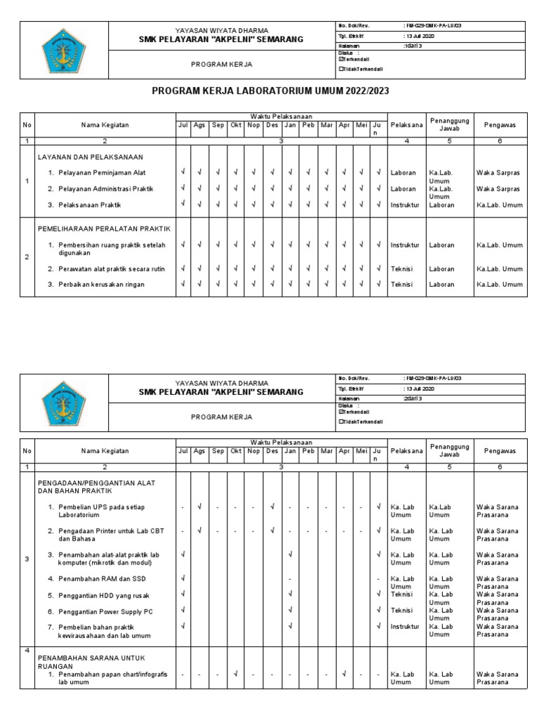 Program Kerja Laboratorium | PDF