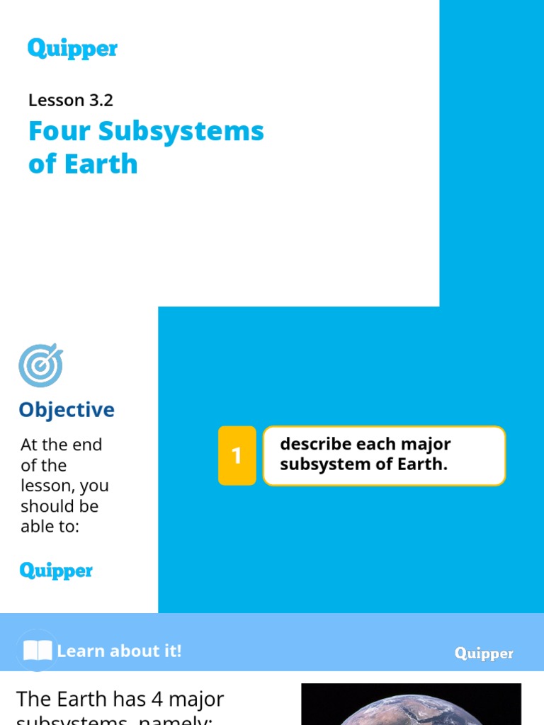 The Four Subsystems of Earth: Exploring the Interconnected Atmosphere ...