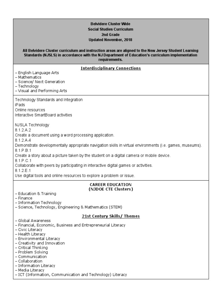 Second Grade Social Studies | PDF | Learning | Literacy