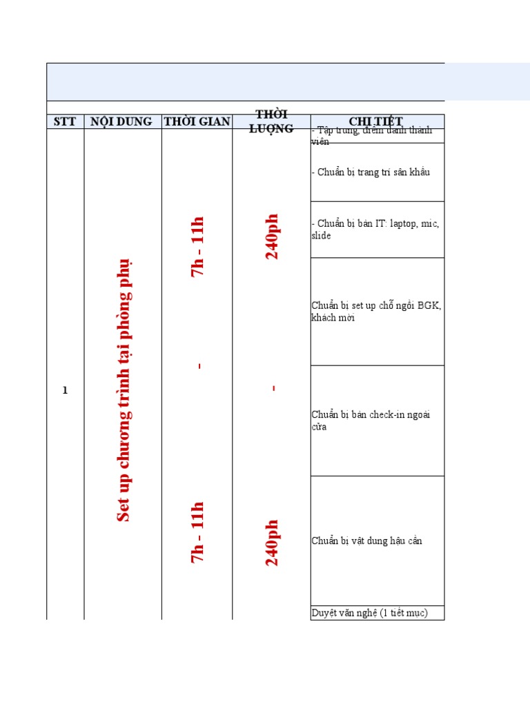 Khct Gala Chung Kết Digital Creatory 2022 | PDF