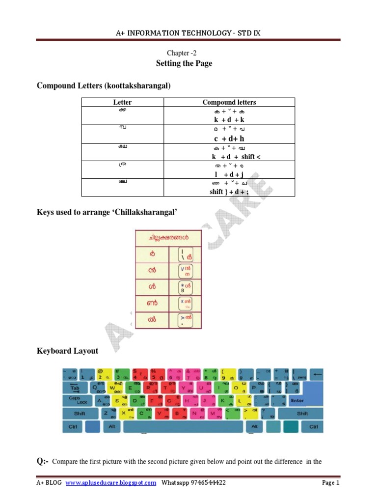 A+ Blog Class 9 Ict Chapter 2 Setting The Page Study Material 1 (Em) | PDF | Written ...