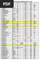 BC Prescription Regulation Table | PDF | Medical Prescription ...