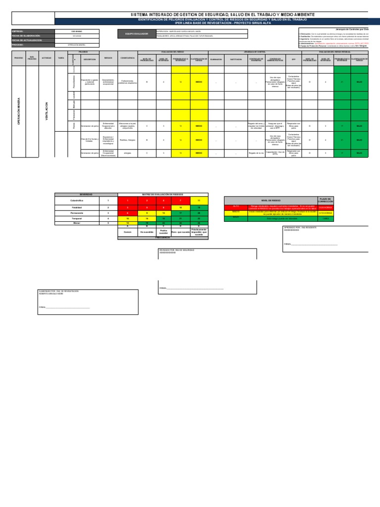 Matriz Iper Linea Base Modelo | PDF | Evaluación de riesgos | Ciencias ...