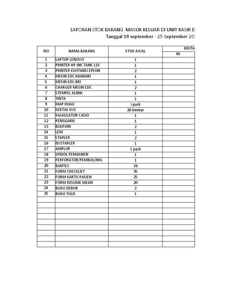 Laporan Stok Barang Pendaftaran Kasir | PDF