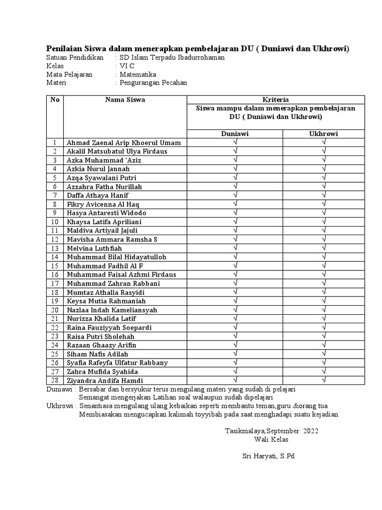 Evaluasi DU Siswa Kelas VI C | PDF
