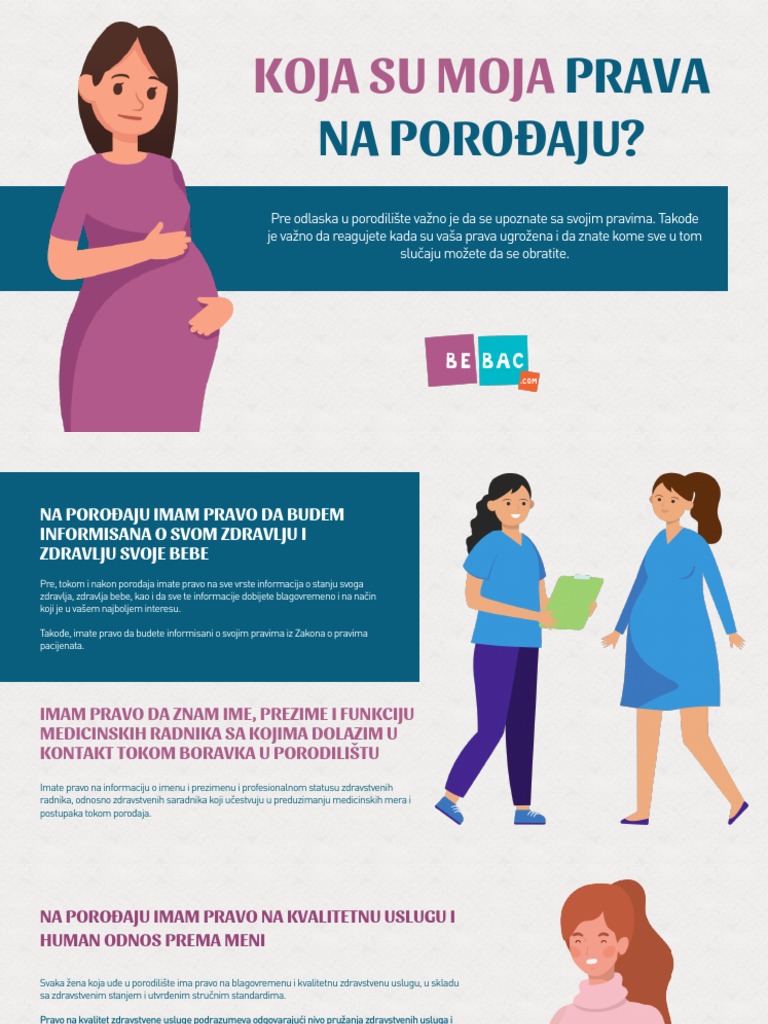 Prava Na Porodjaju | PDF