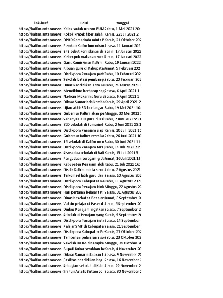 Rekap Smart Data 2022 | PDF