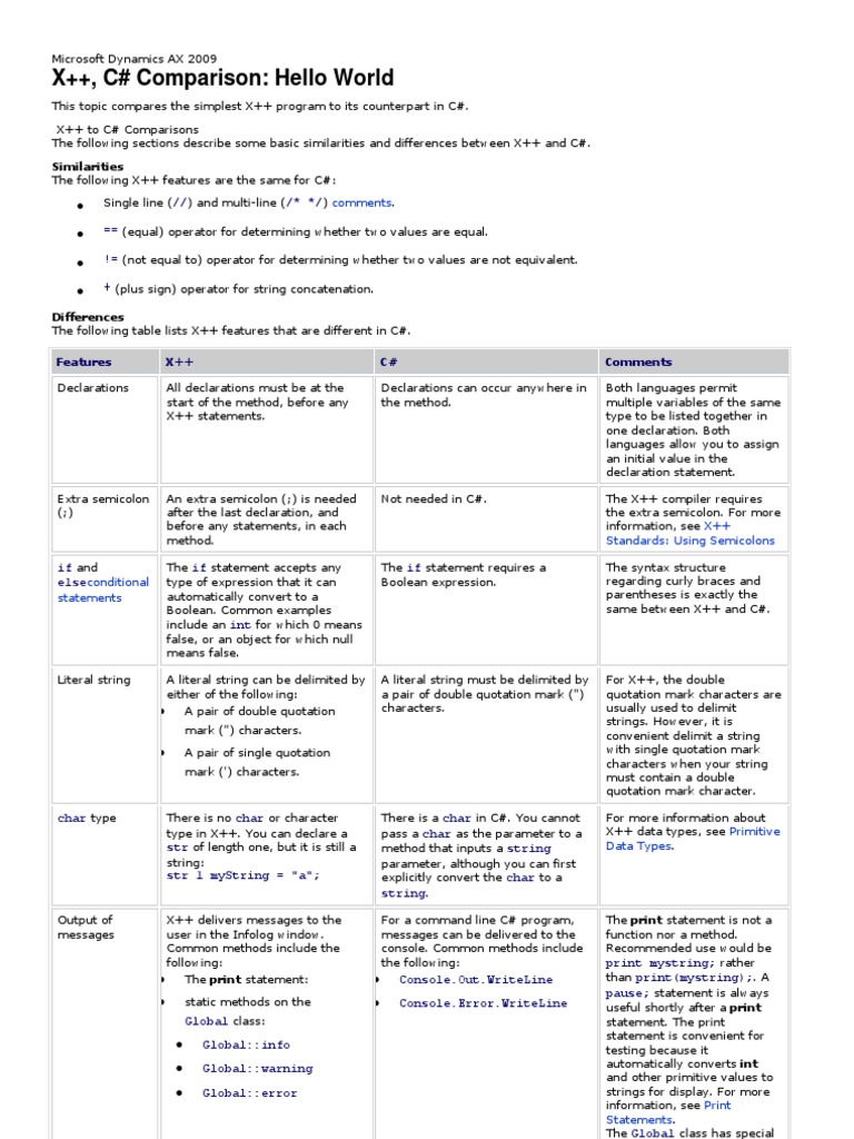 X++, C# Comparison | PDF | C Sharp (Programming Language) | C ...