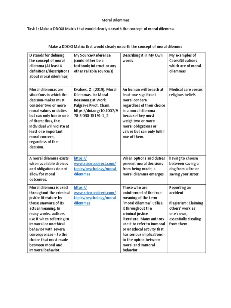 Moral Dilemmas | PDF | Morality | Cognition