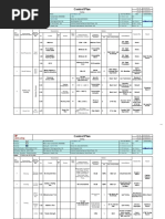 Tool History Card | PDF