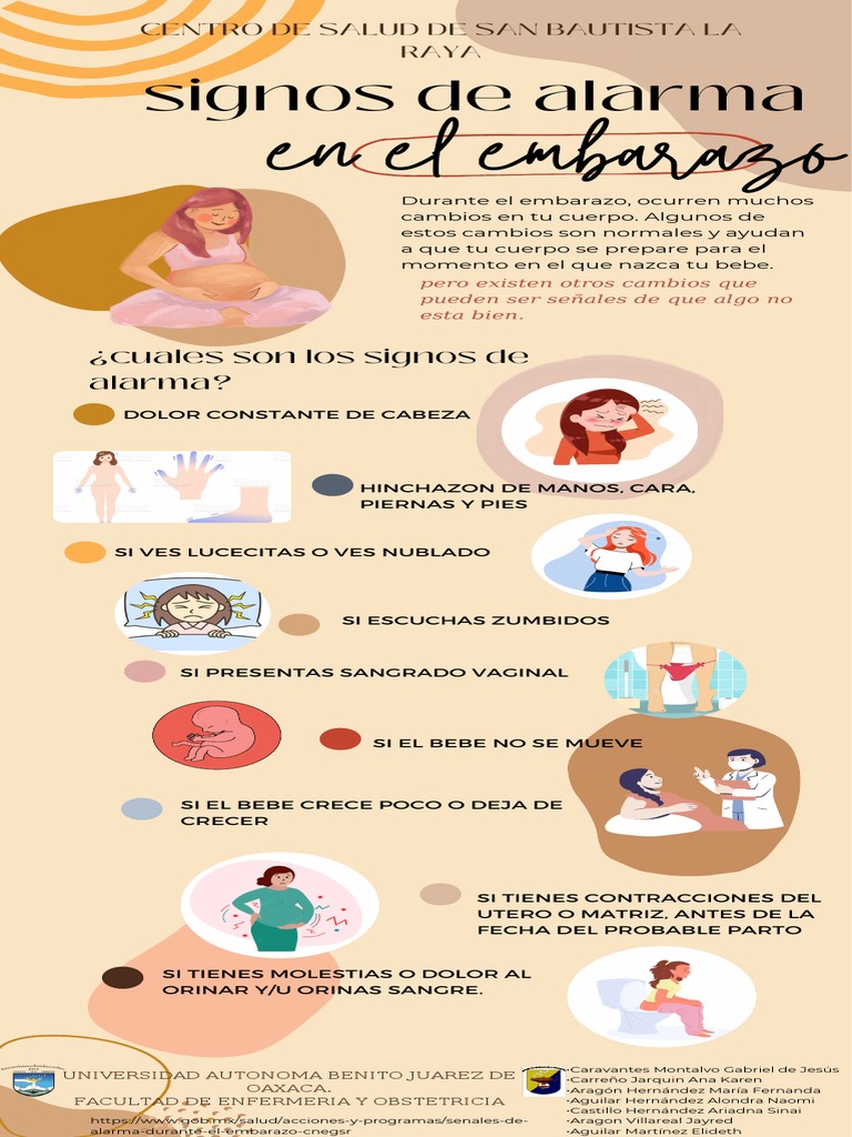 Signos de Alarma PDF | PDF