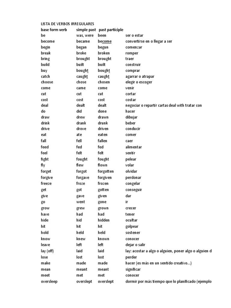 Verbos Irregulares | PDF | Linguistics | Grammar
