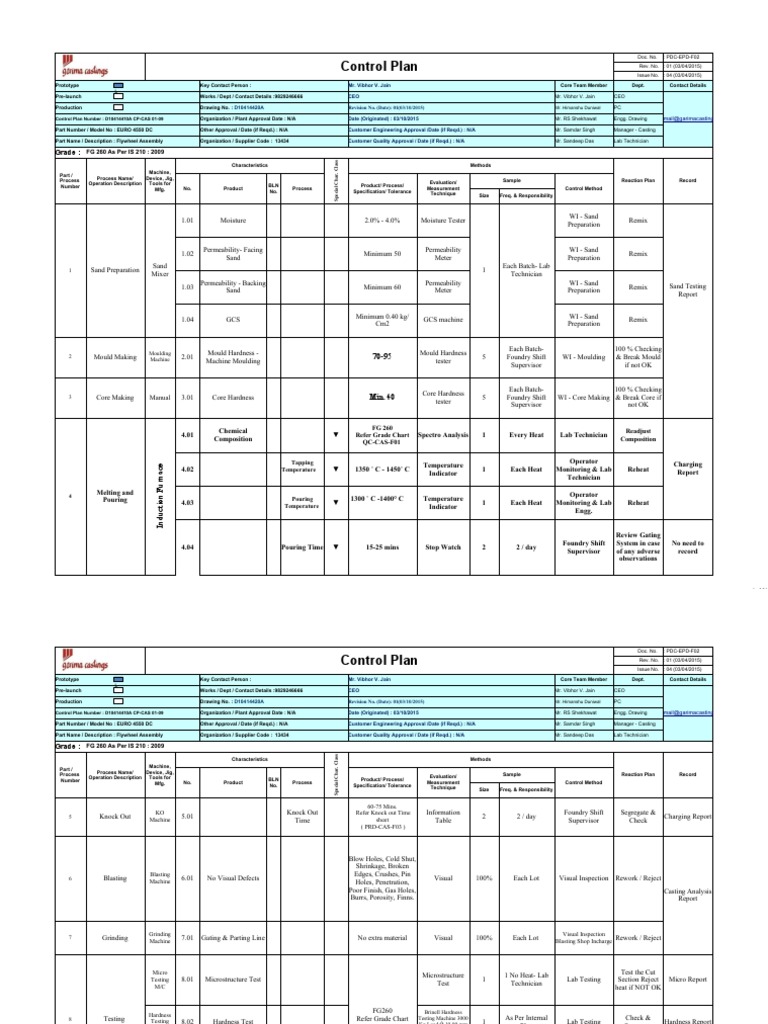 D10414410A CP Rev 00 | PDF | Foundry | Mechanical Engineering