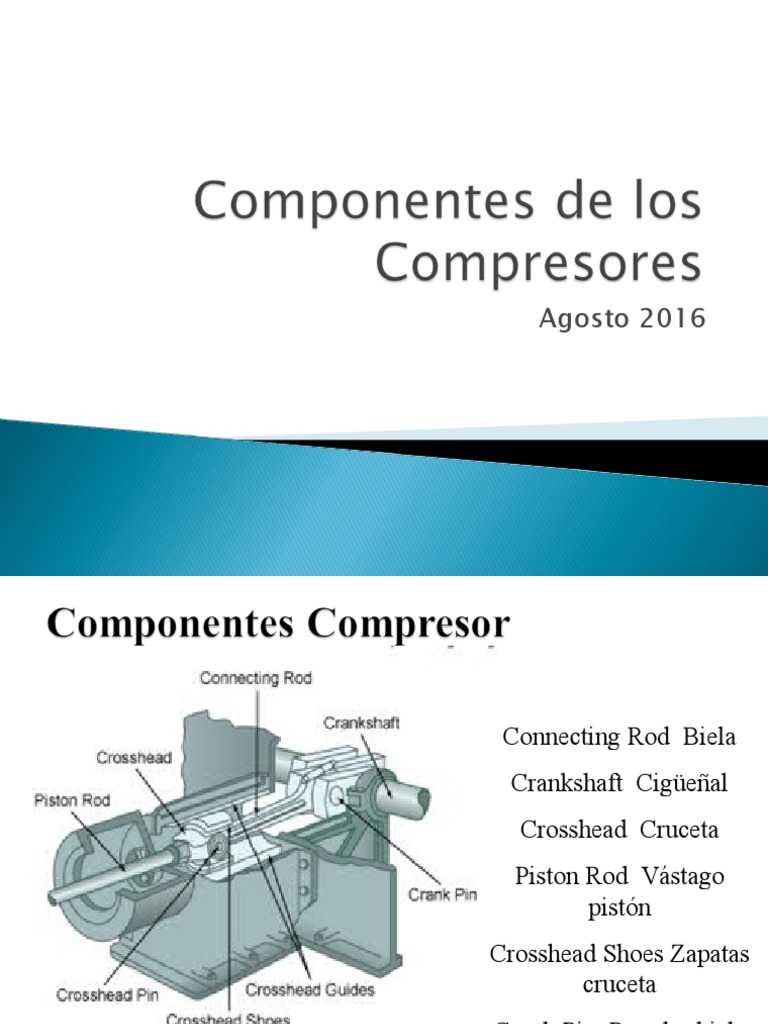 Componentes Clave de un Compresor | PDF | Pistón | Máquinas