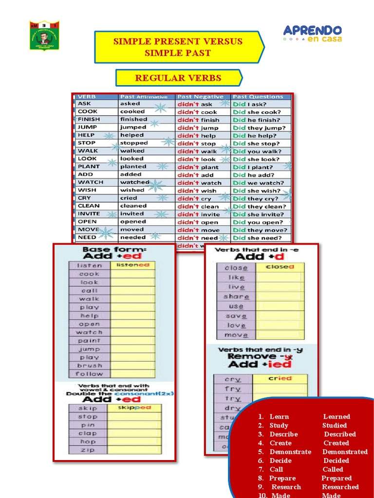Exercises Versus Simple Present and Simple Past | PDF | Career & Growth ...