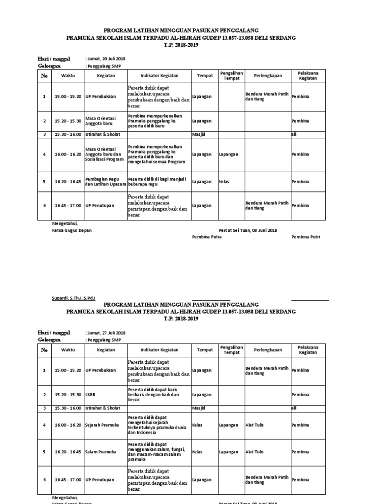 Program Mingguan Pramuka | PDF