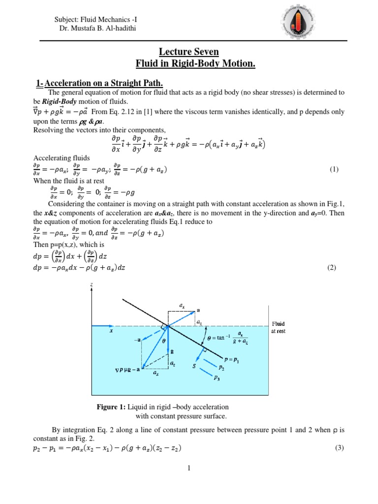 Lecture Seven Fluid in Rigid-Body Motion.: 1-Acceleration On A Straight ...