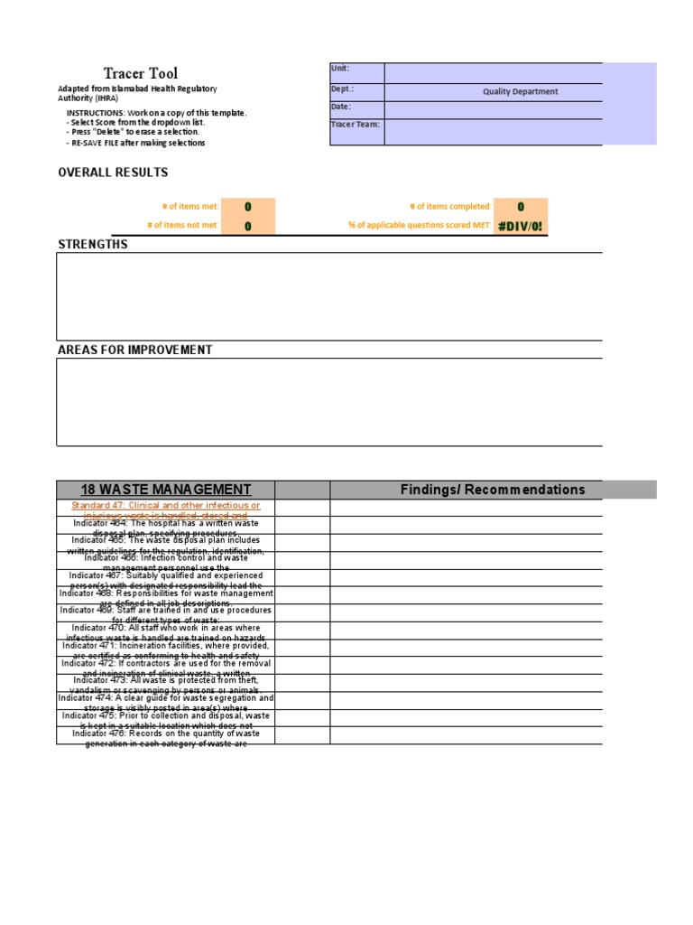 Waste Management Audit Tools | PDF
