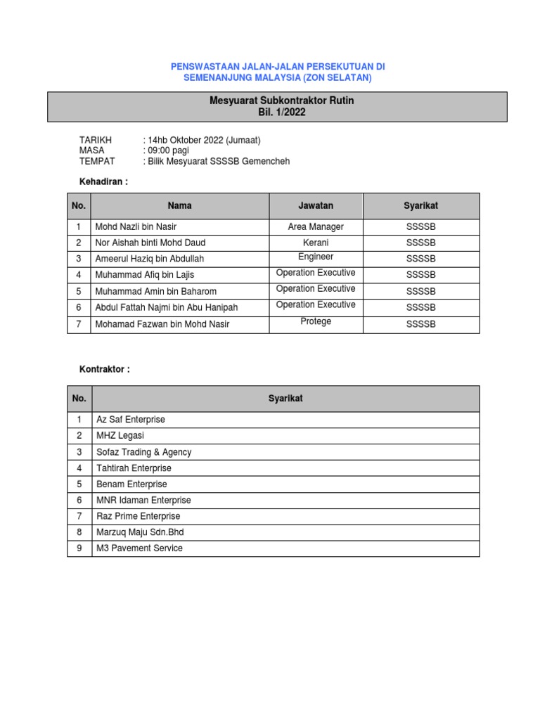 Minit Mesyuarat Subcon Bil. 1-2022 | PDF
