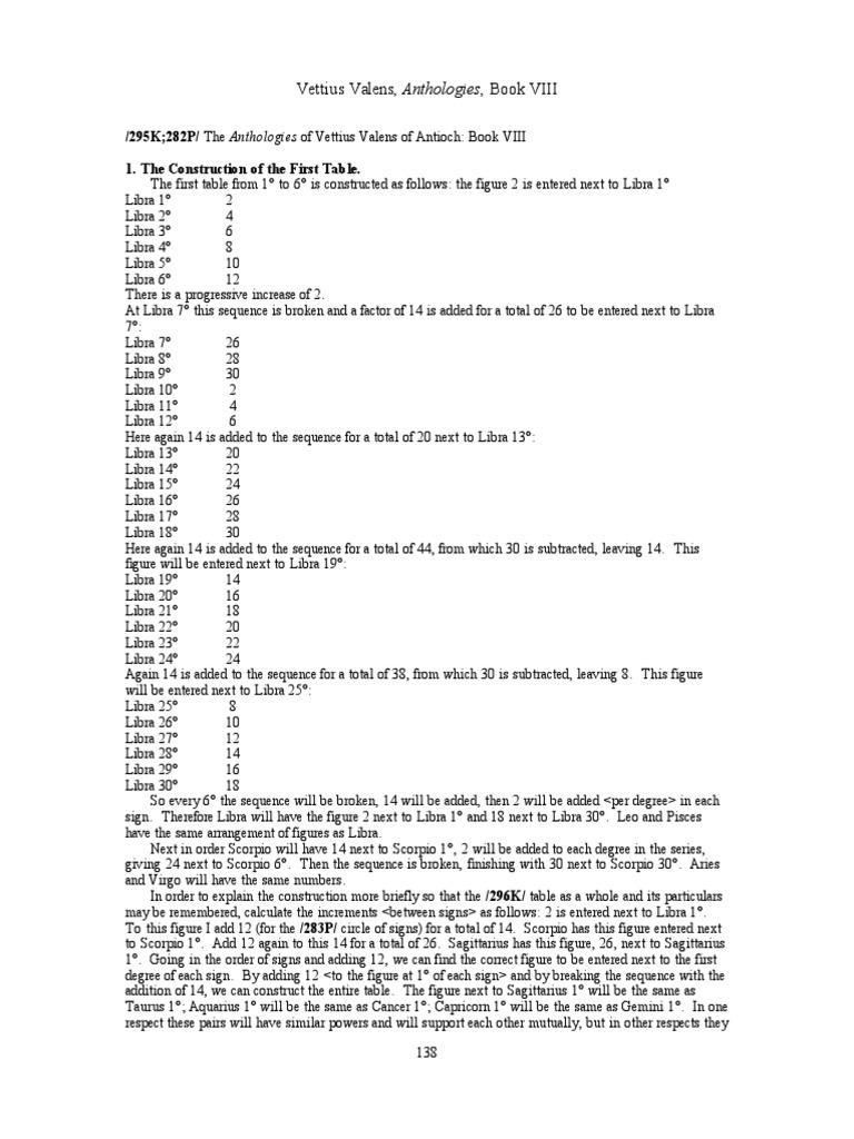 Vettius Valens, Anthologies, Book VIII | PDF