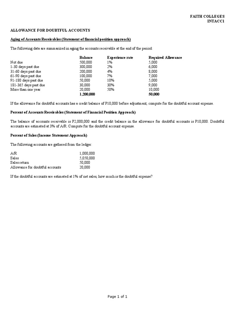 Illustration Allowance For Doubtful Accounts | PDF