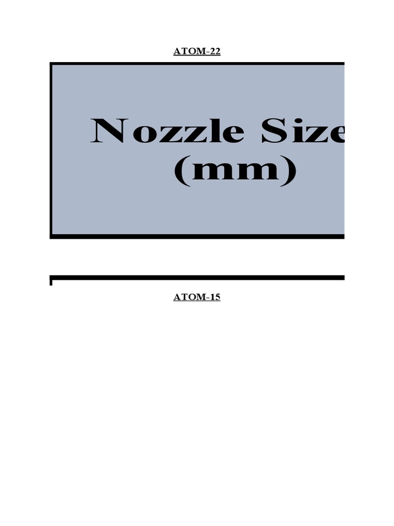 Sprinkler Data Pdf