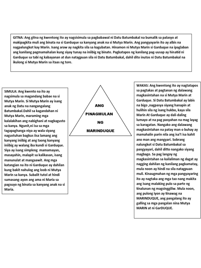 Aralin 2 | PDF